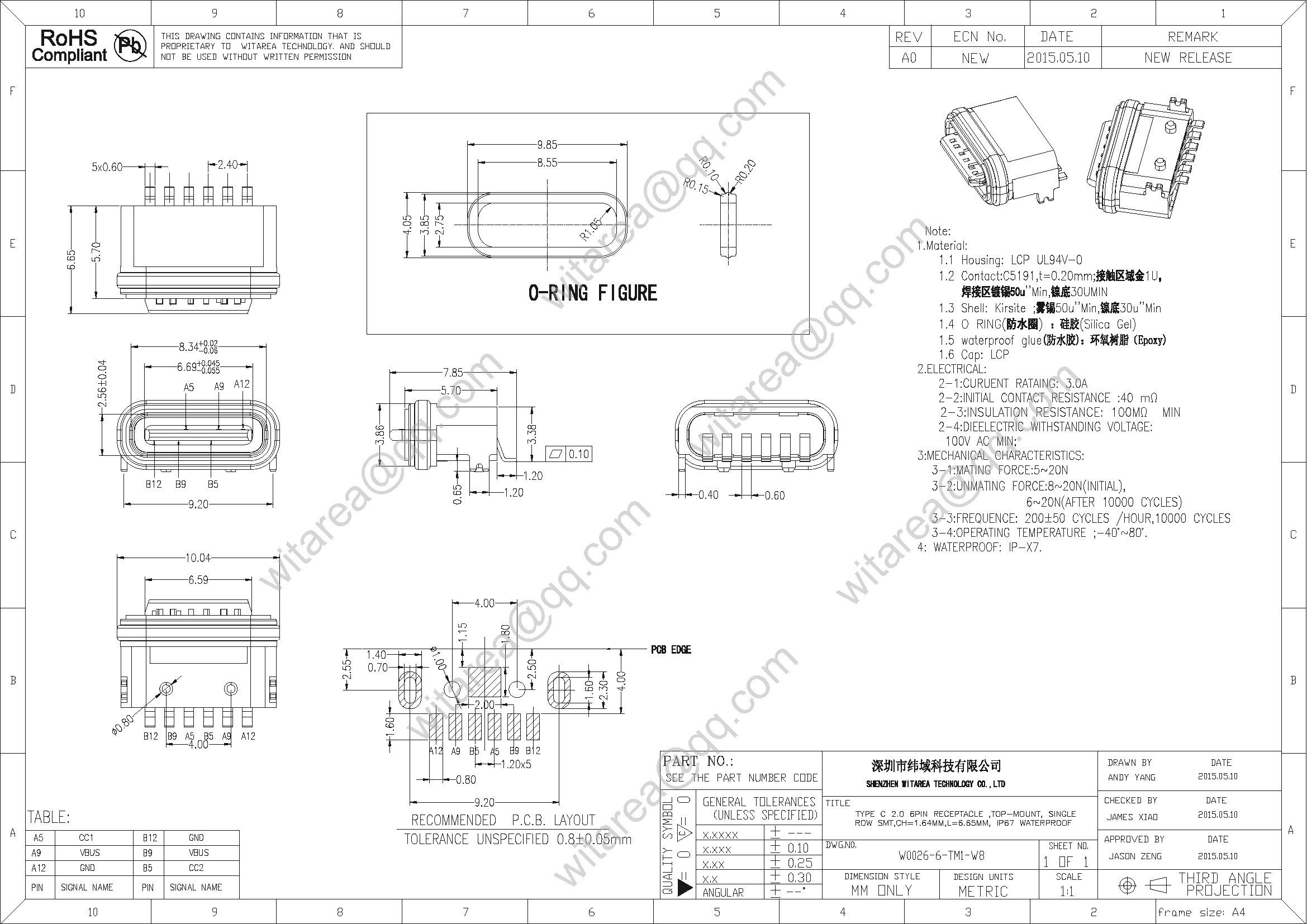 Professional waterproof usb c 6pin receptacle , IPX7 waterproof type c ...