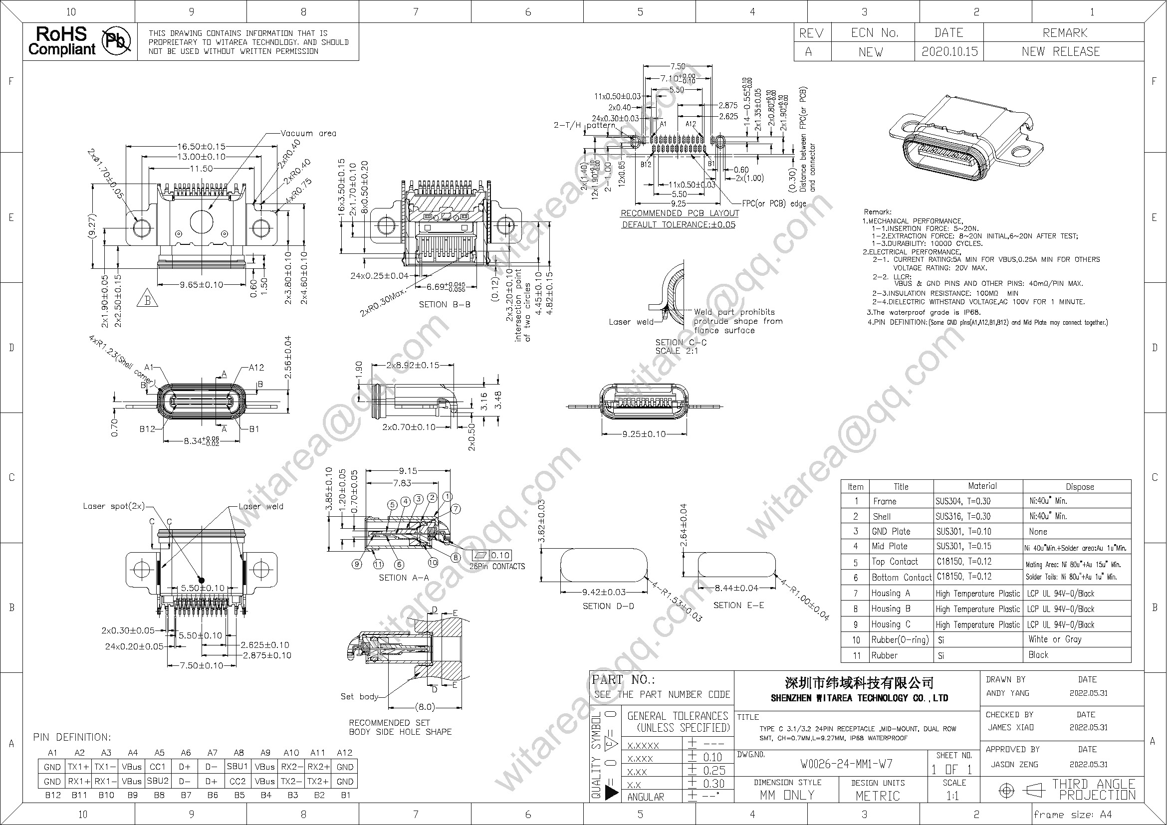 Professional waterproof usb c 24pin connector, IPX8 waterproof type c ...