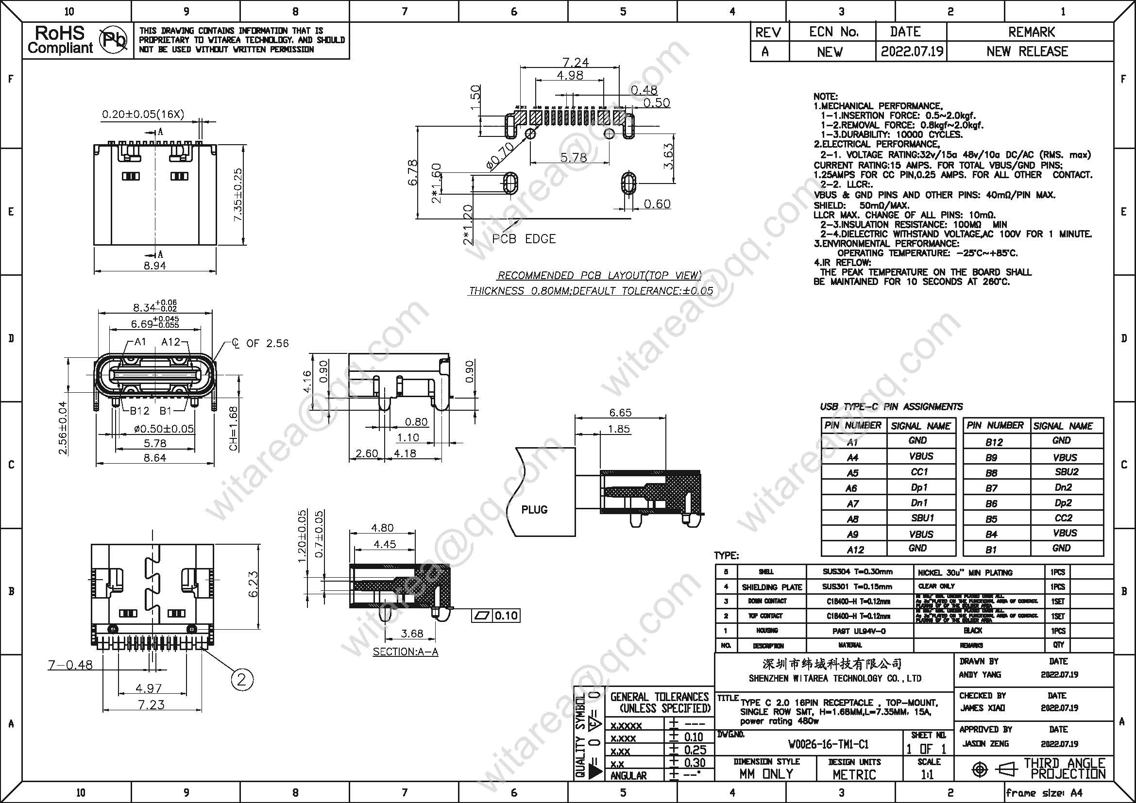 Professional heavy duty power USB type c receptacle, 16pin type c2.0 ...