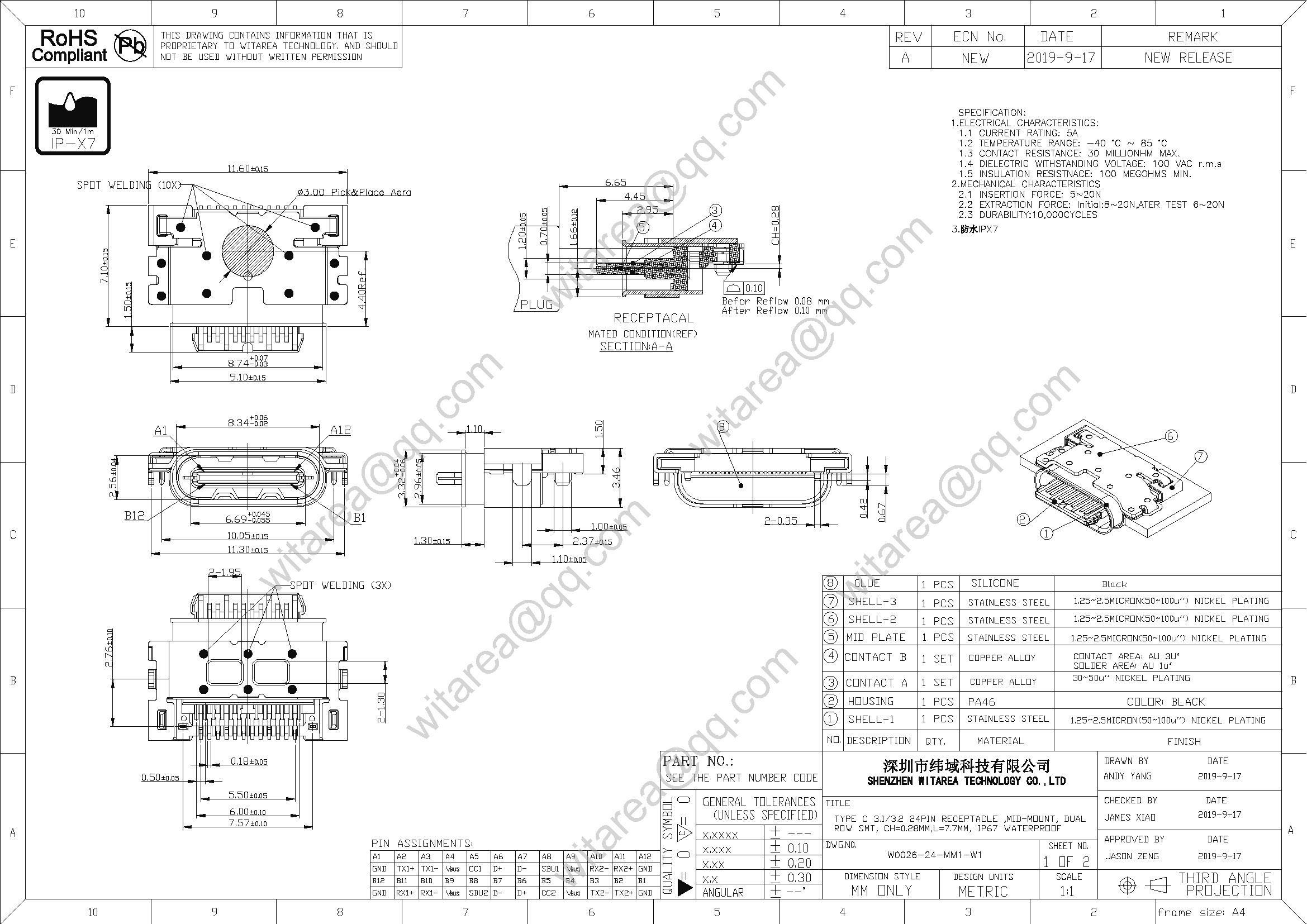 Source USB Type c famale Receptacle IPX7 waterproof, Heavy duty power ...