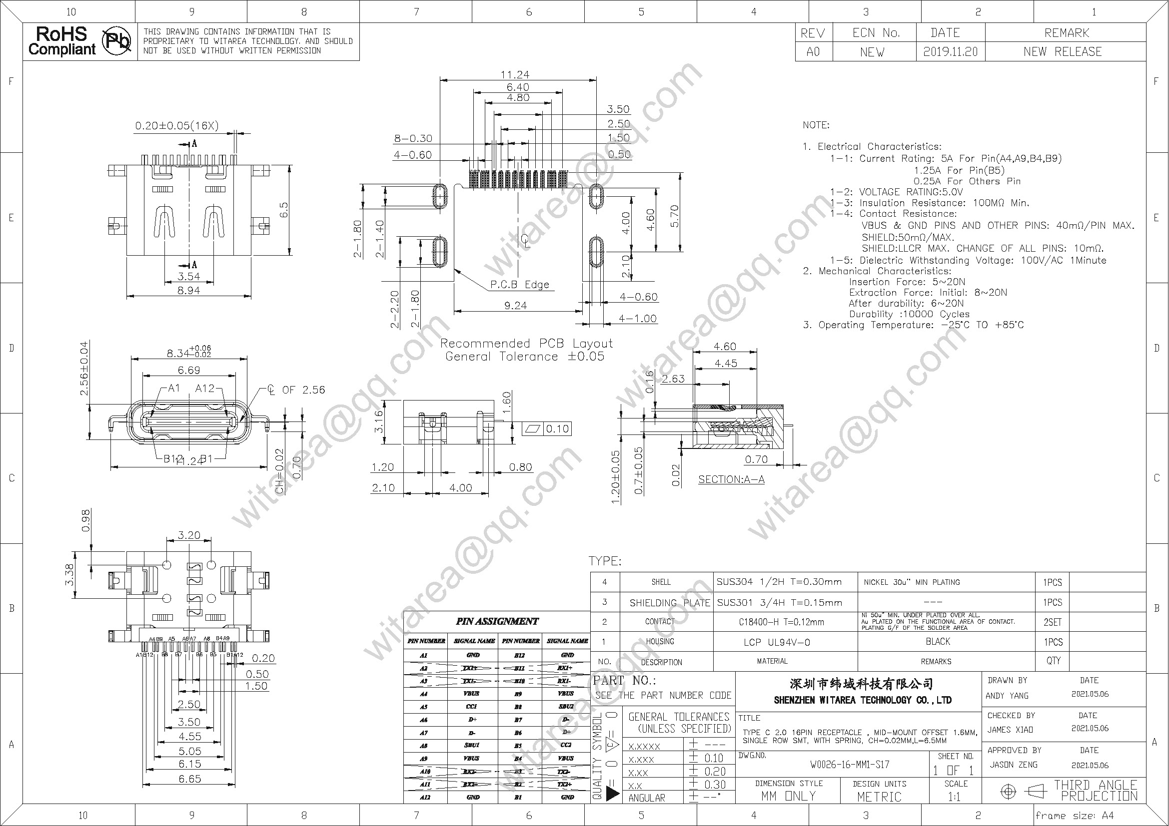 Professional USB 2.0 Type C female Receptacle , mid-mount offset type c ...